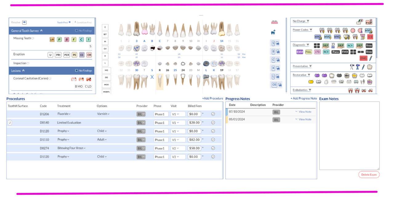 How to Increase Productivity in Your Dental Office - Oryx Dental Software